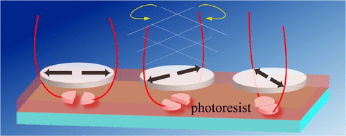 Revisitation of Extraordinary Young’s Interference: from Catenary ...