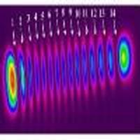 Generation of wavelength- and OAM-tunable vortex beam at low threshold ...