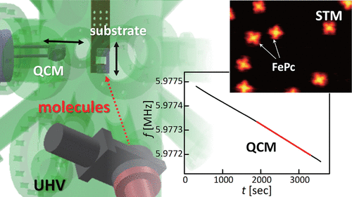 Controlled Deposition Number of Organic Molecules Using Quartz Crystal ...