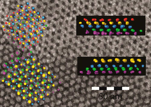PbSe纳米晶体的定向附着的单层和多层硅型蜂窝状晶格：合成，结构表征和无序分析。,Chemistry of Materials - X-MOL