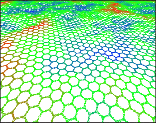 Large Out-of-Plane Deformations of Two-Dimensional Covalent Organic ...