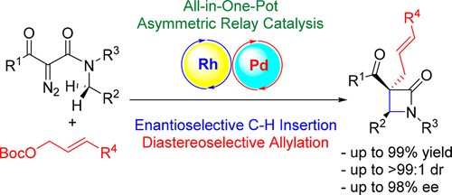 Asymmetric Rh(II)/Pd(0) Relay Catalysis: Synthesis of α-Quaternary ...