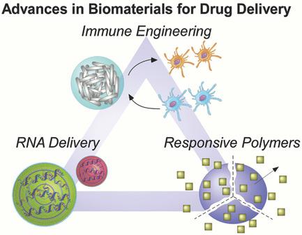 Advances in Biomaterials for Drug Delivery,Advanced Materials - X-MOL