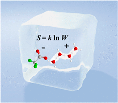 Entropy-Driven Spontaneous Reaction in Cryogenic Ice: Dissociation of ...