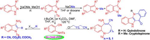 Direct N‐Alkylation and Kemp Elimination Reactions of 1‐Sulfonyl‐1H ...