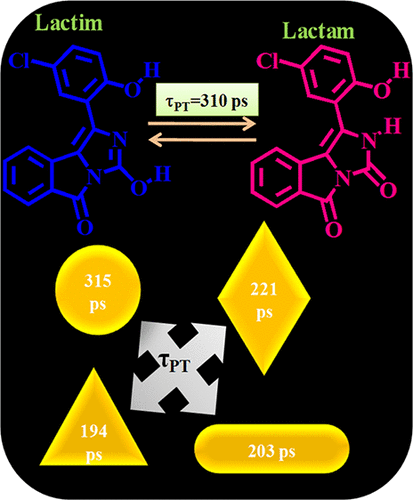 Modulation of Excited-State Proton Transfer Dynamics in a Model Lactim ...