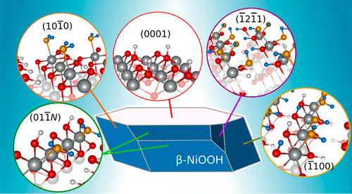 Effects of the Aqueous Environment on the Stability and Chemistry of β ...