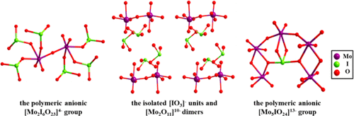 Mo6+ Cation Enrichment of the Structure Chemistry of Iodates: Syntheses ...