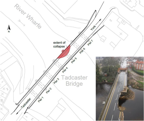 Remote monitoring to predict bridge scour failure using Interferometric ...