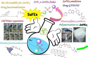 Recent advances towards sulfur (VI) fluoride exchange (SuFEx) click ...