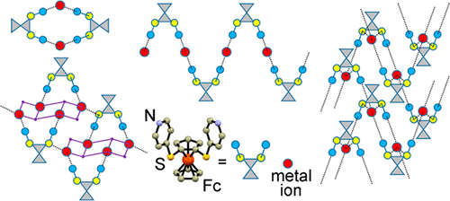 Mixed-Metal Coordination Polymers and Molecular Squares Based on a ...