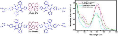Bay-annulated indigo derivatives based on a core of spiro[fluorene-9,9 ...