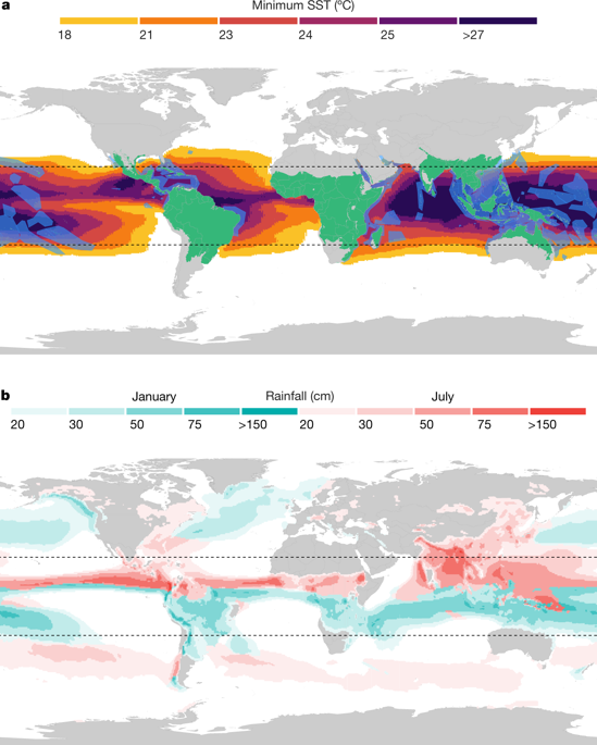 The future of hyperdiverse tropical ecosystems,Nature - X-MOL
