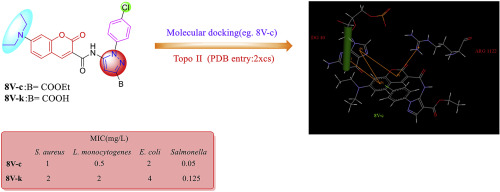 Novel coumarin-pyrazole carboxamide derivatives as potential ...