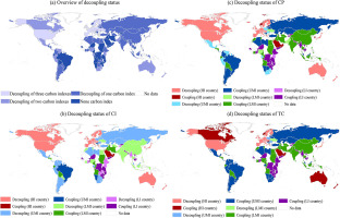 A three-step strategy for decoupling economic growth from carbon ...