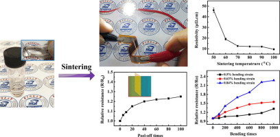 Fabrication of Highly Conductive and Flexible Printed Electronics by ...