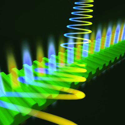 Recent Advances in Resonant Waveguide Gratings,Laser & Photonics ...
