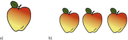 The role of complementary learning systems in learning and ...