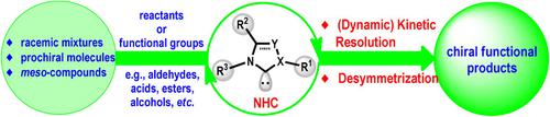N‐Heterocyclic Carbene (NHC)‐Organocatalyzed Kinetic Resolutions ...