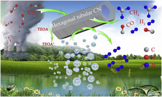 Haloid acid induced carbon nitride semiconductors for enhanced ...