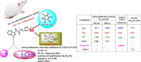 1,2,3-三唑拴在一起的吲哚-3-乙二酰胺衍生物作为5-LOX，COX-2和微管蛋白的多种抑制剂：它们的抗增殖和抗炎活性 ...