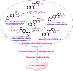 Flurbiprofen derivatives as novel α-amylase inhibitors: Biology-oriented drug synthesis (BIODS ...