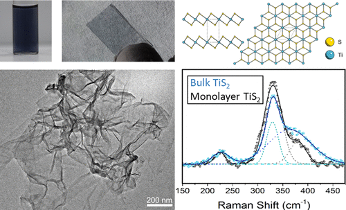Thickness-Dependent Characterization of Chemically Exfoliated TiS2 ...