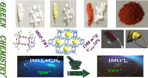 New Coordination Polymers of Copper(I) and Silver(I) with Pyrazine and ...