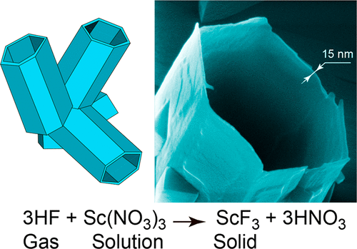 Interface-Assisted Synthesis of Single-Crystalline ScF3 Microtubes ...