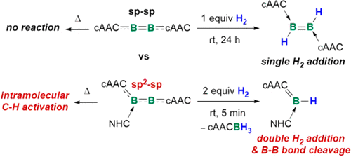 Reactivity Enhancement of a Zerovalent Diboron Compound by ...