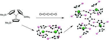 Activation of carbon suboxide (C3O2) by U(iii) to form a cyclobutane-1 ...
