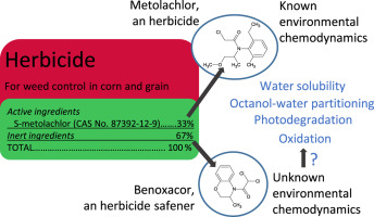 Solubility, partitioning, oxidation and photodegradation of ...