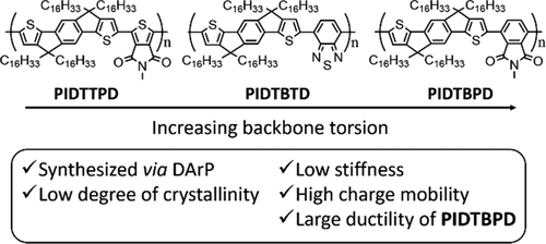Low Elastic Modulus and High Charge Mobility of Low-Crystallinity ...