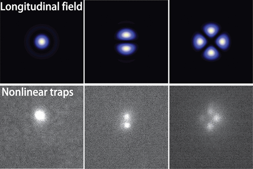 Nonlinearity-Induced Multiplexed Optical Trapping and Manipulation with ...