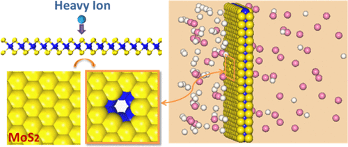 Generating Sub-nanometer Pores in Single-Layer MoS2 by Heavy-Ion ...