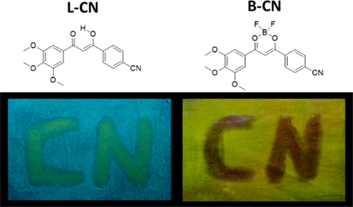 Color Tuning of Mechanochromic Luminescent β-Diketones via Boron ...