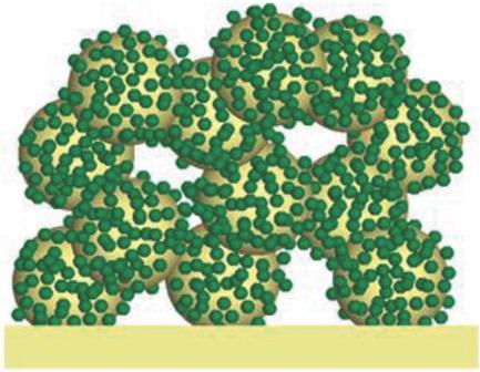Tailoring SOFC Electrode Microstructures for Improved Performance ...