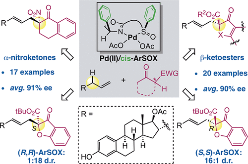 Asymmetric Allylic C–H Alkylation via Palladium(II)/cis-ArSOX Catalysis ...