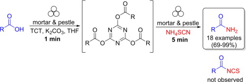 Mechanochemical synthesis of primary amides from carboxylic acids using ...