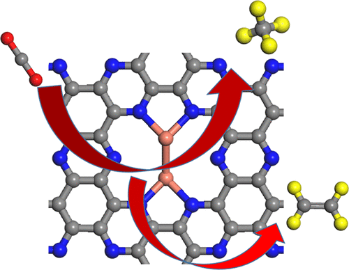 Copper Dimer Supported on a C2N Layer as an Efficient Electrocatalyst ...