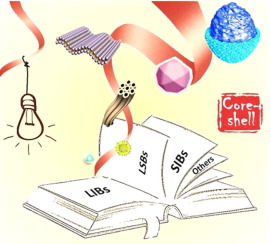 Core-shell materials for advanced batteries,Chemical Engineering ...