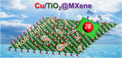 High efficiency photocatalytic hydrogen production over ternary Cu/TiO2 ...