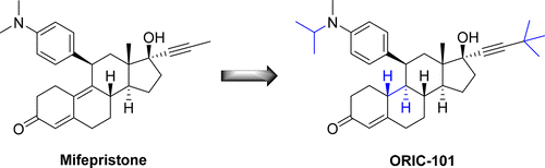 发现强效和选择性的类固醇糖皮质激素受体拮抗剂（ORIC-101）,Journal of Medicinal Chemistry - X-MOL