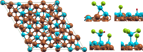 First Principles Investigation of HCl, H2, and Chlorosilane Adsorption ...