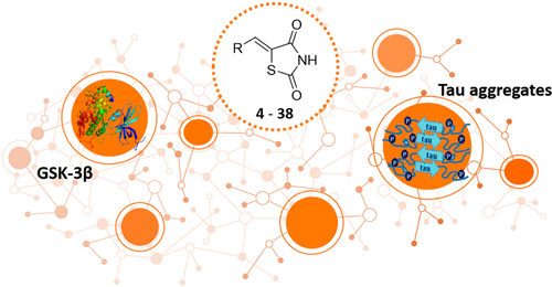 Tau中心的多目标方法治疗阿尔茨海默氏病：一流的双重糖原合酶激酶3β和Tau聚集抑制剂的开发。,Journal of Medicinal ...