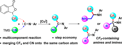 Radical Cyanotrifluoromethylation of Isocyanides: Step-Economical ...