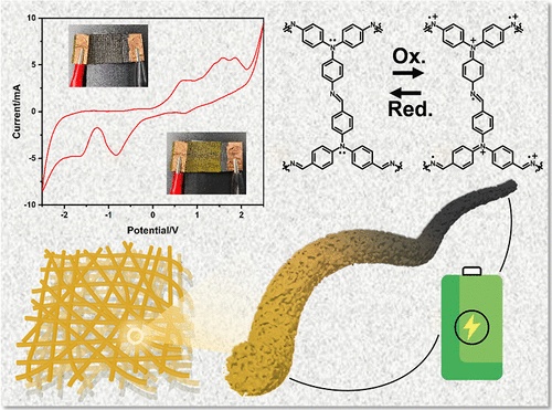 Wearable and Breathable Electrochromic Textiles Enabled by Biomimetic ...