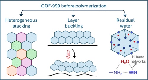 Discovery of Stacking Heterogeneity, Layer Buckling, and Residual Water ...
