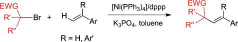 Nickel‐Catalyzed Heck‐Type Alkenylation of Secondary and Tertiary α ...