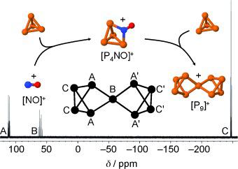 [P9] + [Al（ORF）4]-，均聚原子磷阳离子的盐,Angewandte Chemie International Edition ...